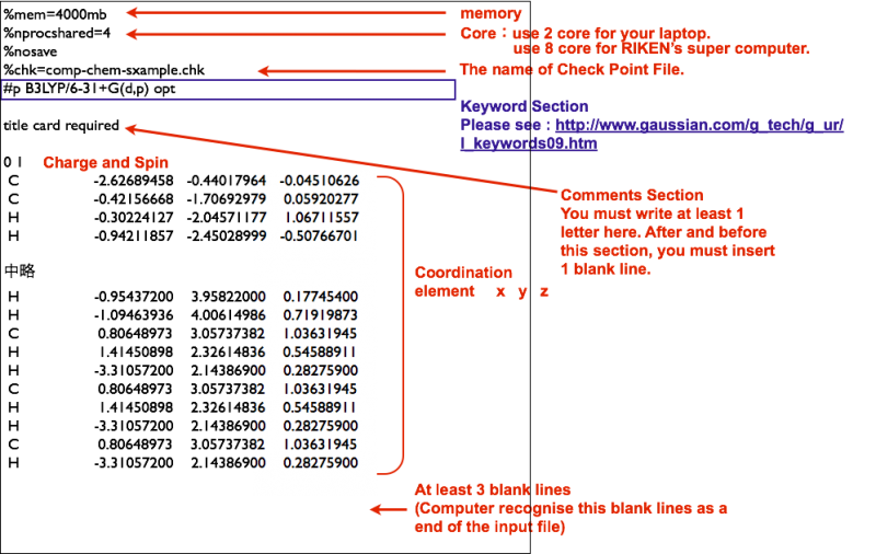 gaussian_input | 計算化学ポータルサイト | 計算化学.com