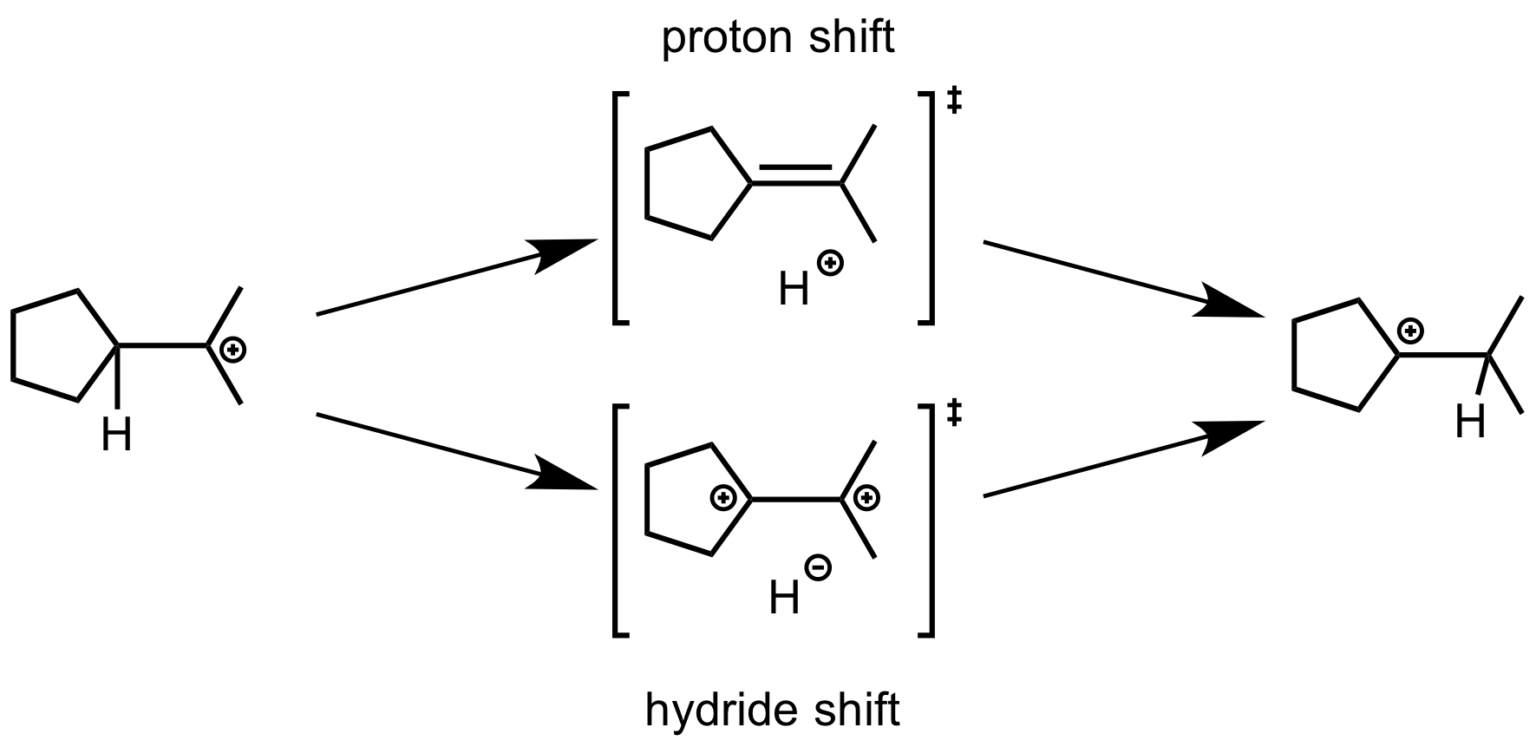 12-proton_shift_Fig1 | 計算化学ポータルサイト | 計算化学.com